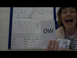 RWI Set 3 Sound 'aw' for parents