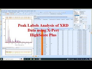 Peak Labels Analysis in X-Pert HighScore Plus || Types of Peak Labels || XRD Data Analyzer