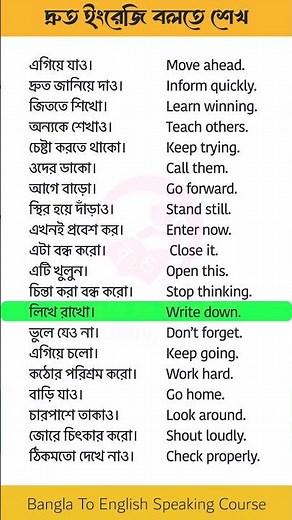 Learn English Fast | দ্রুত ইংরেজি বলতে শেখ – Easy Spoken English for Bengali Beginners