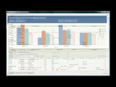 Proplanner Line Balancing