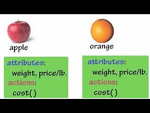 Is Dev C   Object Oriented