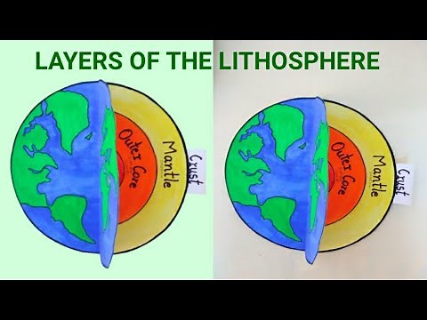 Easy TLM- layers of the earth || How to make layers of the lithosphere using paper || School project