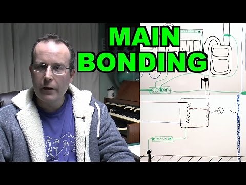 Earthing & Bonding - Part 2 : Main Protective Equipotential Bonding