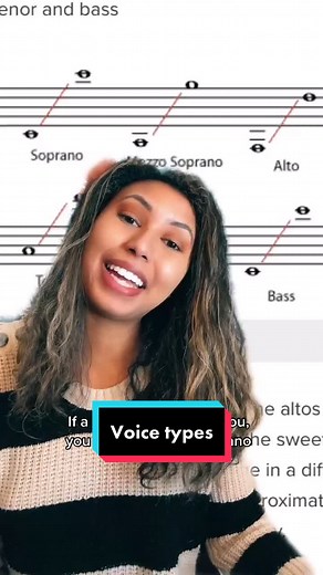 Exploring Female Voice Types in Music
