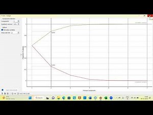 Beginner's tutorial on Principal Component analysis (PCA) in Orange