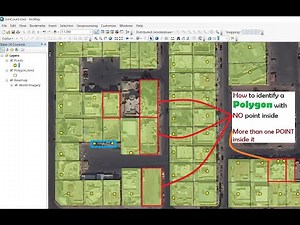 Esri ArcMap Points fall inside a Polygon or not [Spatial Join]