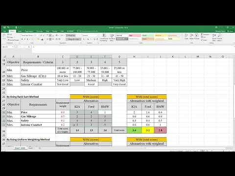 MCDA - Weighted Sum Method (WSM)
