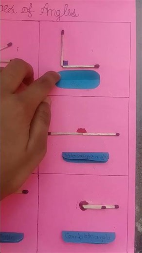 types of angles#art activities