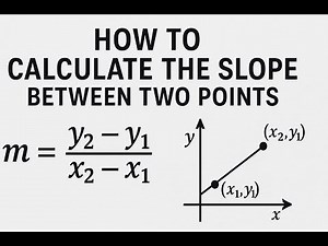 Nicolette Math lesson 2- How to calculate the slope between two lines