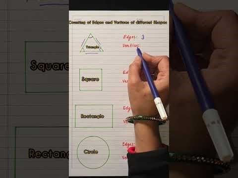 Counting of Edges and Vertices in different shapes/ 2nd Grade Maths/ 2nd Class Maths