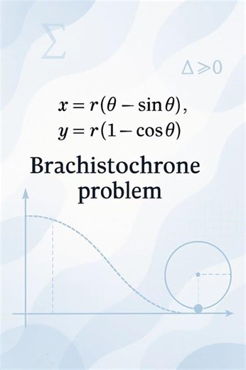 Brachistochrone Problem Explained! 🔬 #Shorts