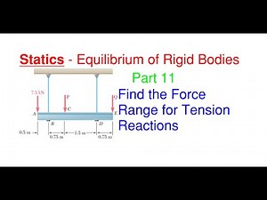 How to Find the Force Required for Tension Reactions Static Equilibrium of Rigid Bodies Problem 11