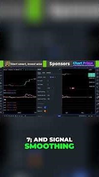 MACD settings that actually make sense