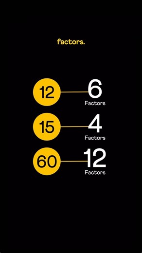 MathxMatrix | The secret behind the bulbs puzzle: only perfect squares stay ON! Each bulb is toggled once for every factor it has. Perfect squares have... | Instagram