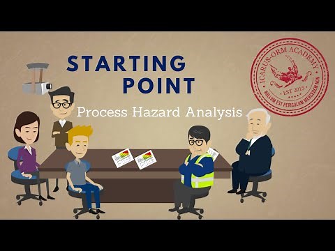 Starting Point - Process Hazard Analysis