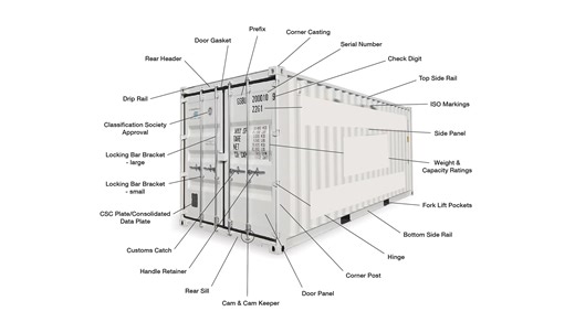Stainless Steel Shipping Container Door Lock Parts Q235 Structure SCW49 Corner Casting ISO Container Cam and Keeper
