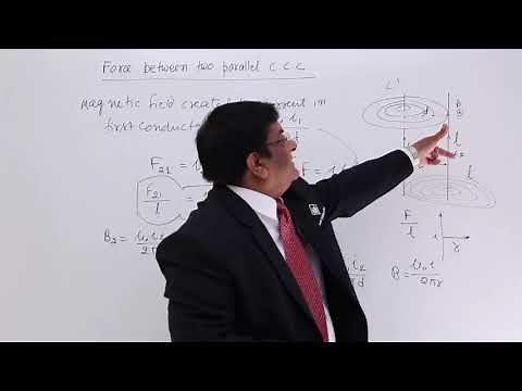Class 12th – Force Between Two Parallel Current Carrying Conductor | Tutorials Point