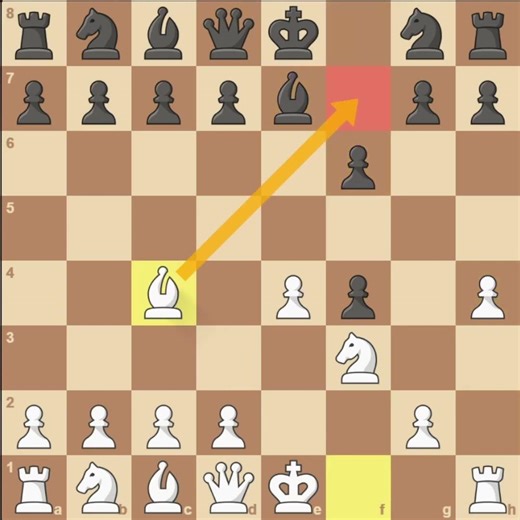 Win the Game in just 9 moves #chess