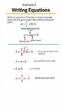 Write the Equation of a Line 📏✍️ | From a Slope & Point | Example 2