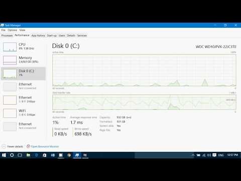Task Manager series Disk usage information in the performance tab