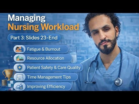 C11L3: Nursing Workload Management | Time Management, Stress & Patient Safety | Explained by Tutor