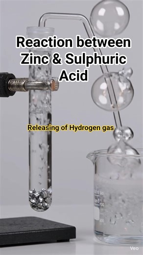 Reaction between Zinc and Sulphuric Acid to release Hydrogen gas