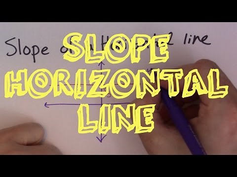 Slope of a Horizontal Line