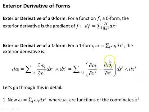 Introduction to Exterior Differentiation