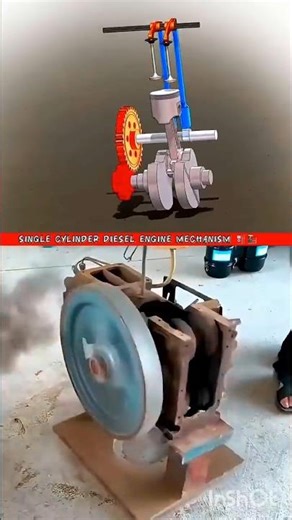 single cylinder Diesel engine machinism ⚙️