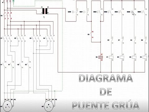Diagrama de Puente Grúa