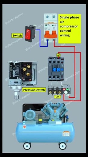 #electrician #electical #usa #useful #fyp