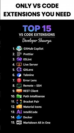 🔥 Top VS Code Extensions 2026 | Boost Productivity Fast! #coding #vscode #extension