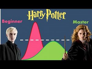 Why you need to “flatten the curve” of your language learning. Here’s how.