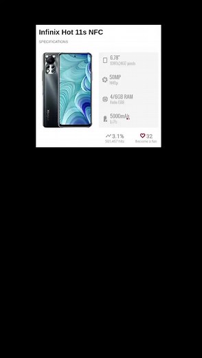 Infinix Note 11S NFC: Phone Updates and Gaming Tests