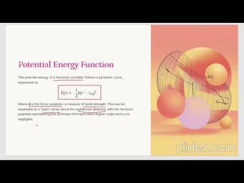 IGNOU MSc Chemistry Classes MCH 020 BLOCK 2 UNIT 5 VIBRATIONAL SPECTROSCOPY OF DIATOMIC MOLECULES