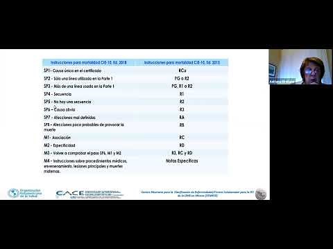 CIE 10: selección de la causa básica de defunción, pasos SP1-SP8