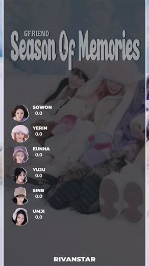 Gfriend Season Of Memories Line Distribution Overview