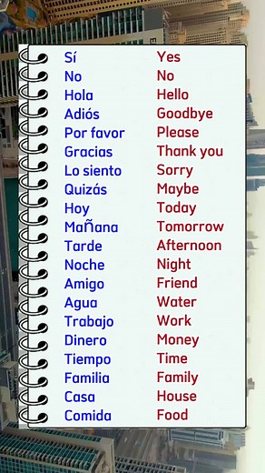 Aprende ingles desde cero #inglesfacil #inglesrapido #inglesbasico #learnontiktok #learnspanish