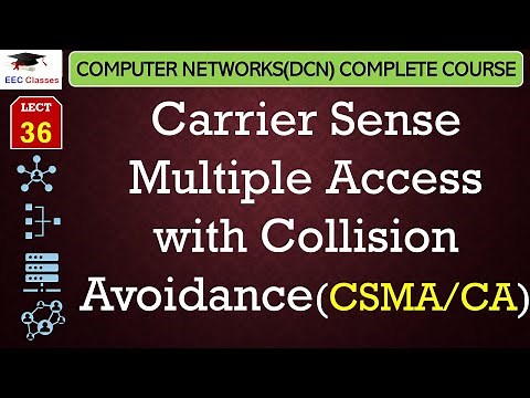 L36: Carrier Sense Multiple Access with Collision Avoidance(CSMA/CA) | Computer Network Lectures