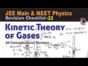 Kinetic Theory of Gases | Revision Checklist 22 for JEE Main & NEET Physics