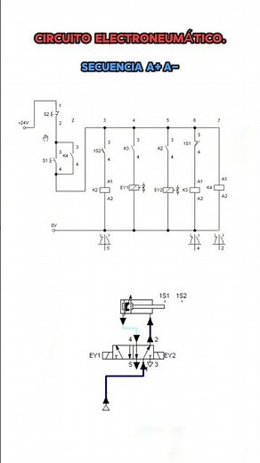 Secuencia electroneumatica a+ a #automatizacionindustrial #tutorial