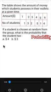 Intro to probability #probability