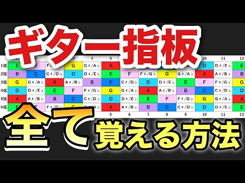 [All you need is this] How to memorize all the note names on the guitar fretboard, in order from ...