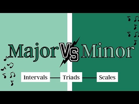 Major and Minor Basics - Intervals, Triads, and Scales