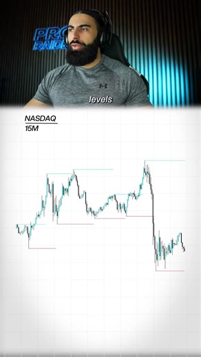 Master Trading with VRVP and SVP Volume Indicators