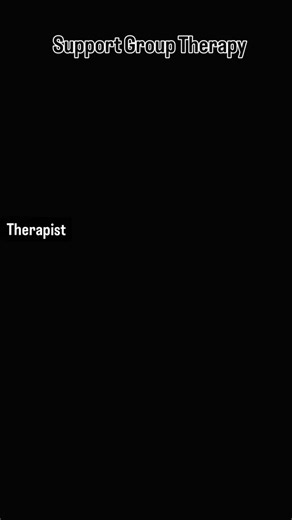 Support Group Therapy Agenda: • Boundaries • Accountability • Emotional regulation • Why you’re not the husband Trust the process. Session adjourned. #SupportGroupTherapy #SecureMasculinity #HealthyRelationships #marriagehumor | Maytriplets