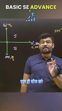 Basic se Advance ki puri taiyari karaunga🔥💯#doubtnutneet #neet2026 #neetpreparation #neethindimedium