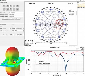 #ansys #hfss #antenna #emc #signalintegrity | Juliano Mologni | 51 comments