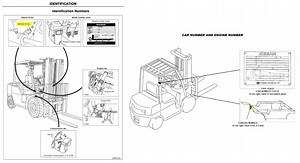 Toyota Forklift Serial Number Decoder