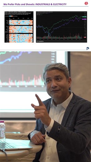 Electricity, Utilities & the Limits of the MAG7 Narrative